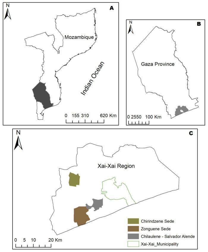 Community Conservation Research Network | Xai-Xai Region, Mozambique